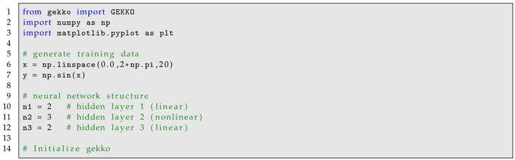 Processes | Free Full-Text | GEKKO Optimization Suite