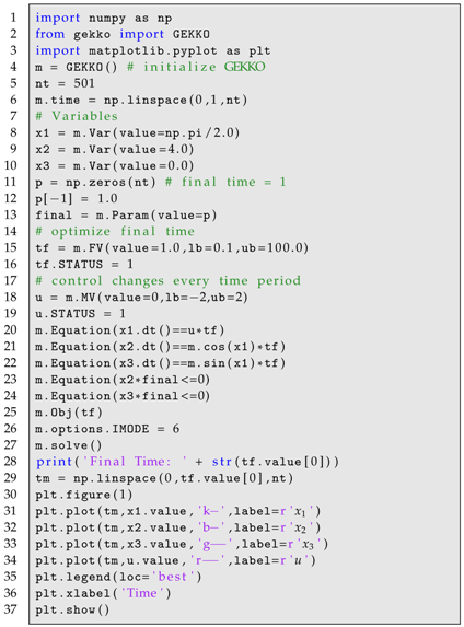 Processes | Free Full-Text | GEKKO Optimization Suite