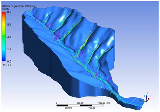 Numerical Simulation on the Dynamic Characteristics of a Tremendous ...