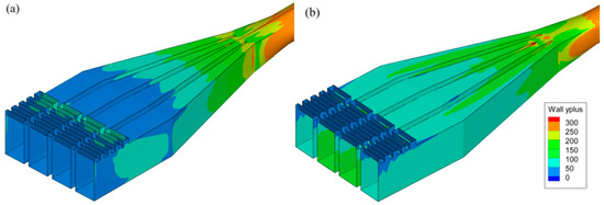 Processes | Free Full-Text | CFD Optimization Process of a Lateral ...