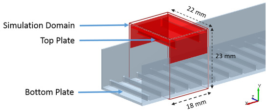 Calibration of Discrete-Element-Method Parameters for Cohesive ...