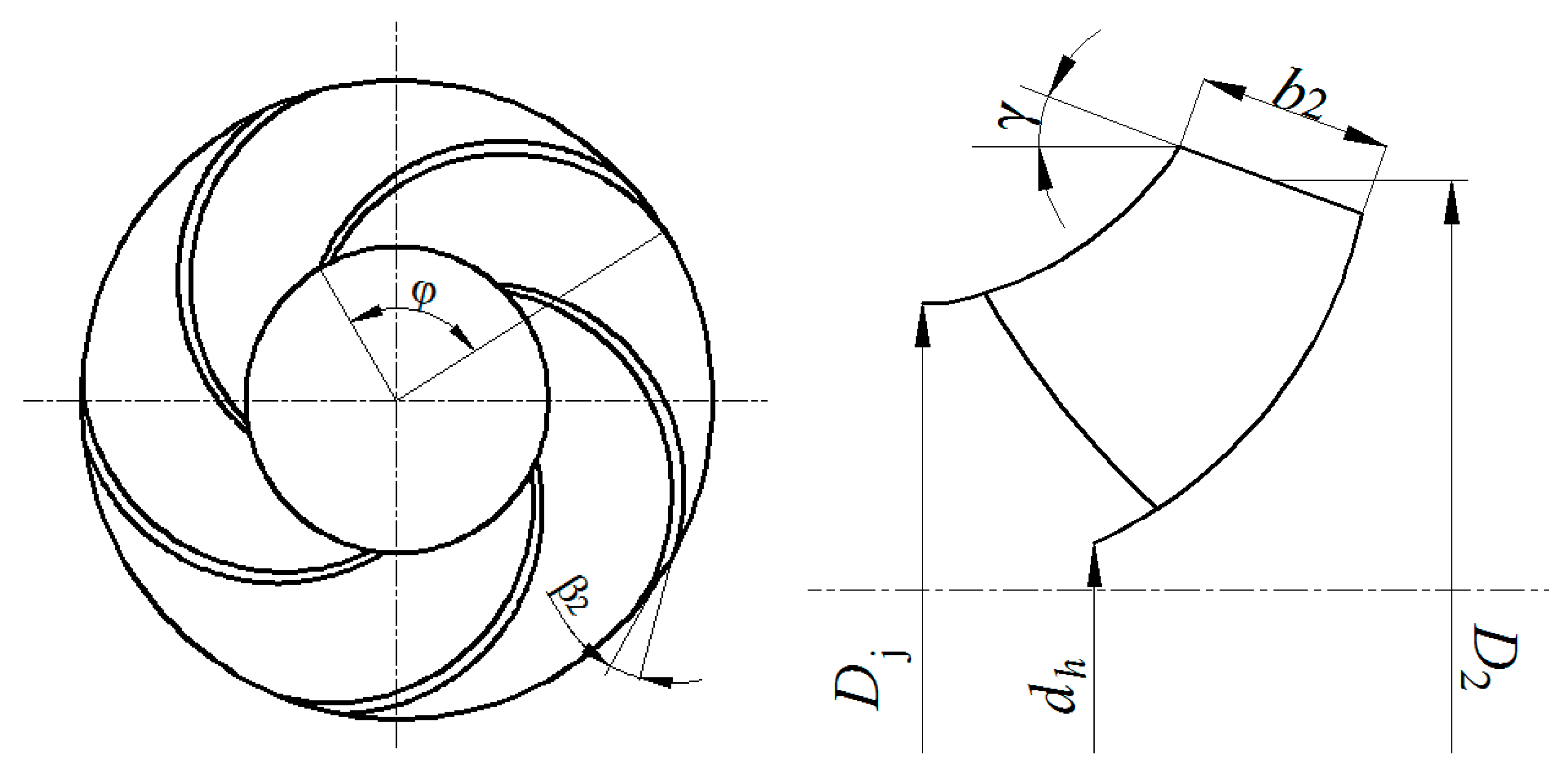 Processes | Free Full-Text | The Influence and Optimization of ...