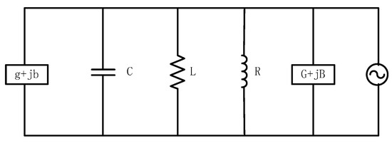 Sweep Frequency Heating based on Injection Locked Magnetron