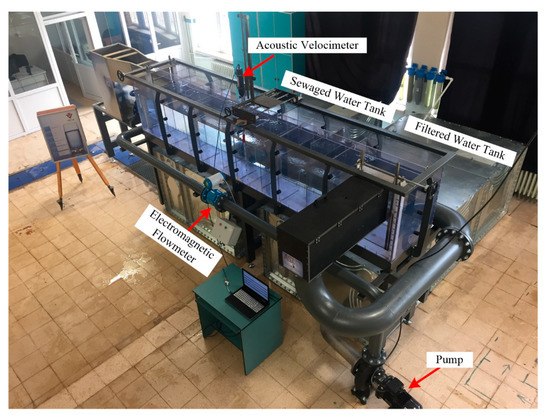 Efficiency Enhancement of Chlorine Contact Tanks in Water Treatment ...