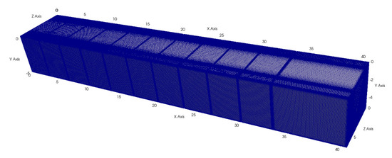 Efficiency Enhancement of Chlorine Contact Tanks in Water Treatment ...