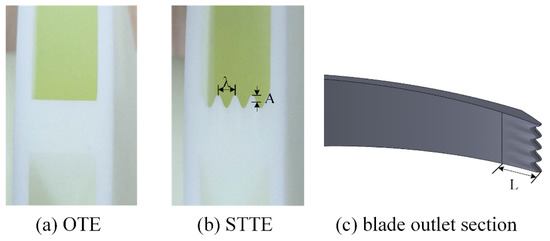 The Role of Blade Sinusoidal Tubercle Trailing Edge in a Centrifugal ...