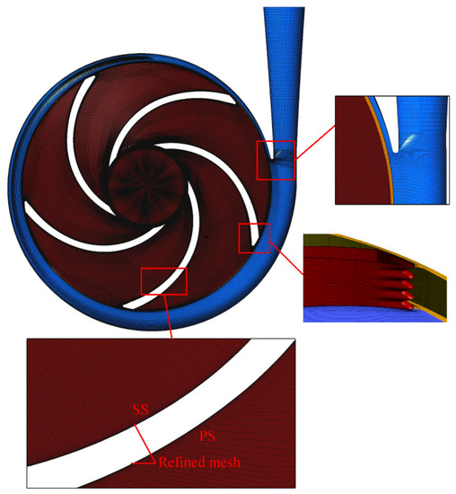 The Role of Blade Sinusoidal Tubercle Trailing Edge in a Centrifugal ...