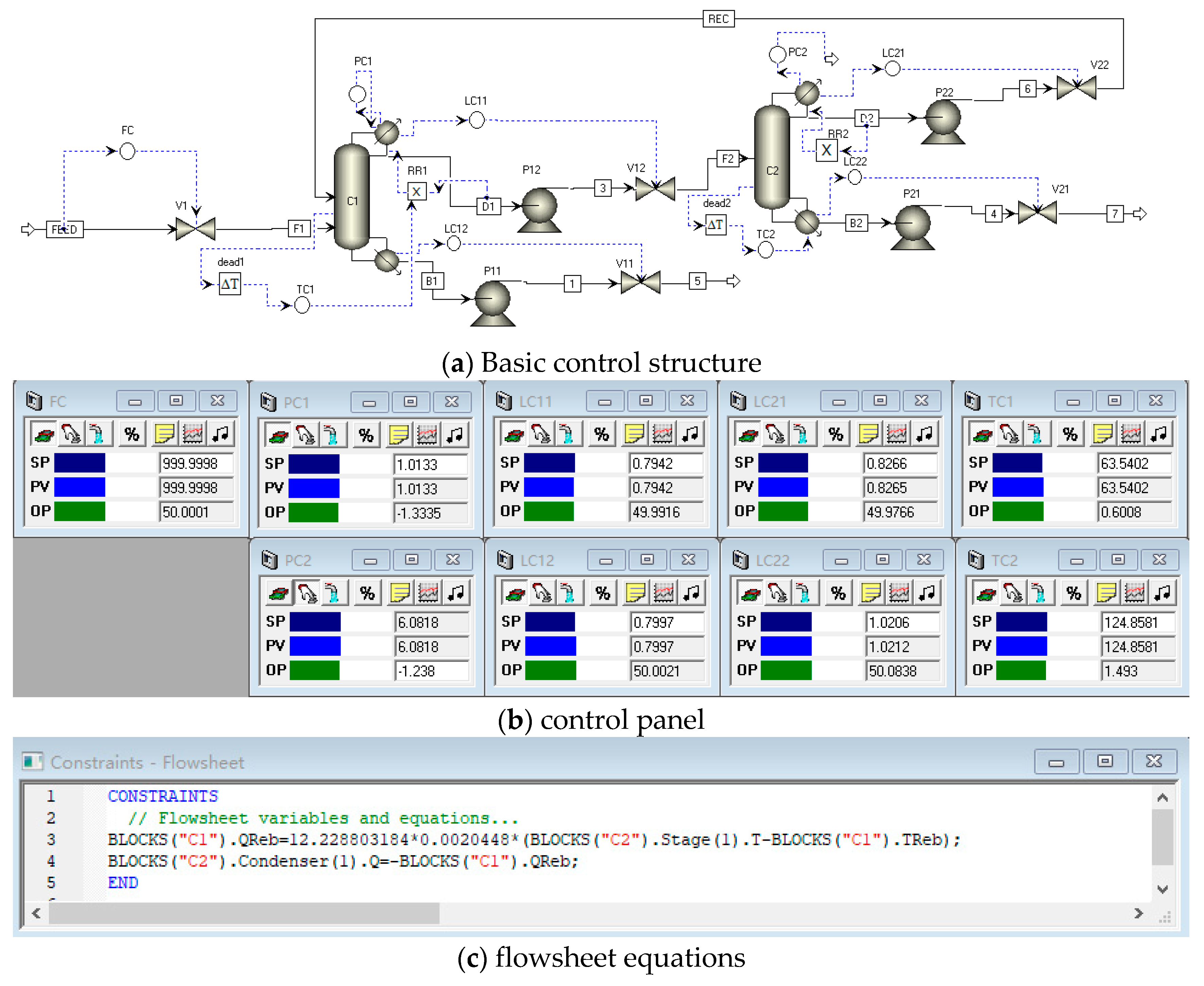 Processes | Free Full-Text | Comparison of the Economy and ...