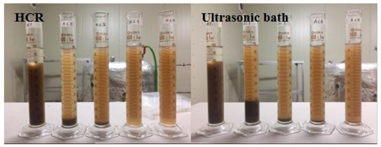 Experimental Investigation of Sludge Treatment Using a Rotor-Stator ...