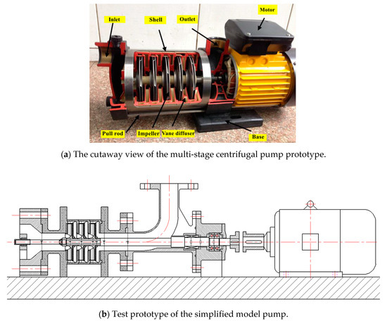Multistage Centrifugal Pump Schematic Diagram