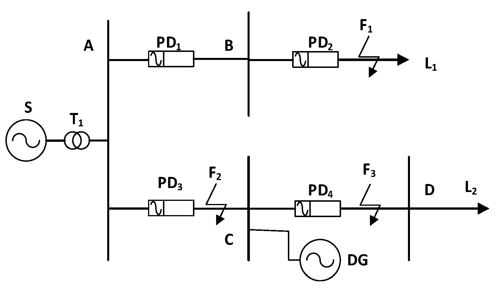 Optimal Siting and Sizing of Distributed Generation Based on Improved Nondominated Sorting ...
