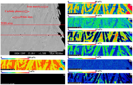 Thermal Isolation of a Clean Alloy from Waste Slag and Polymeric ...