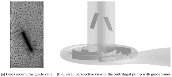 Numerical Study on the Influence of Inlet Guide Vanes on the Internal ...