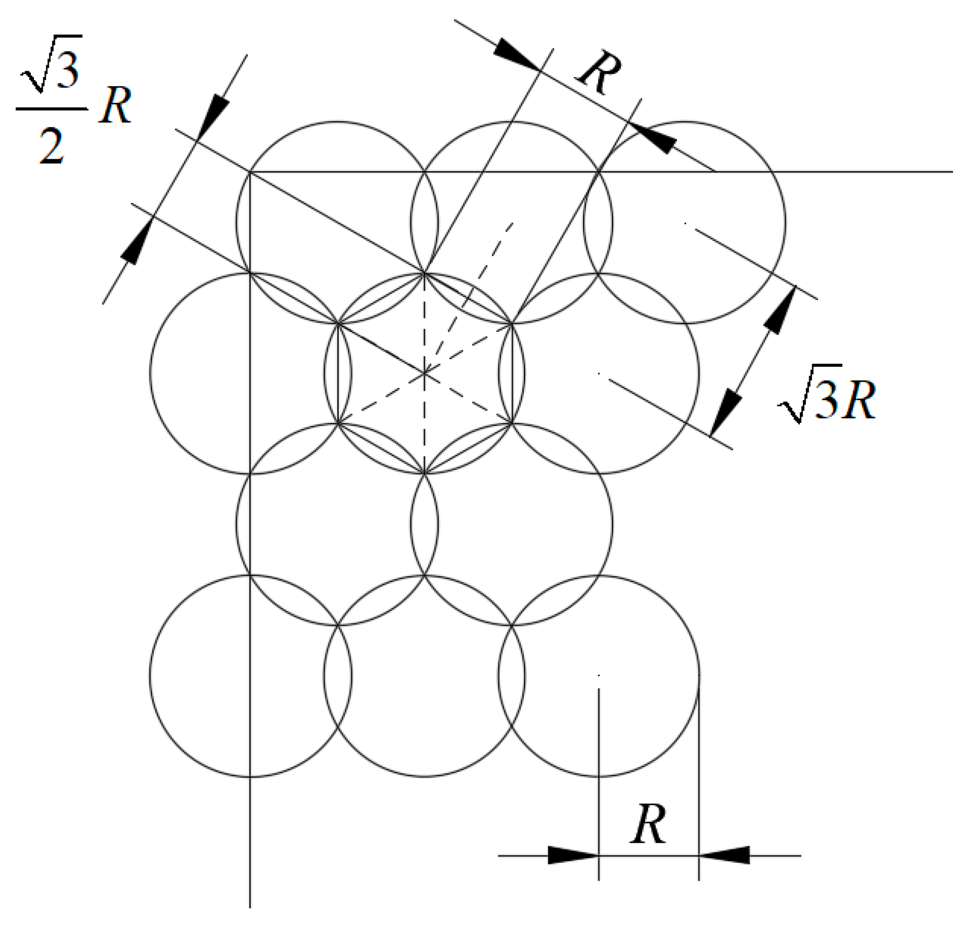 Processes | Free Full-Text | A Molecular Force Field-Based Optimal Deployment Algorithm for UAV ...