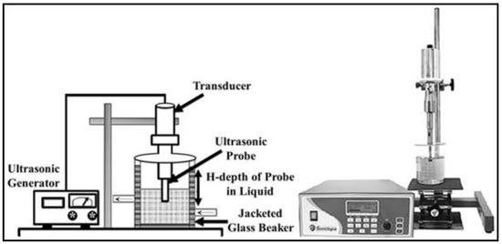 Conventional and Emerging Extraction Processes of Flavonoids