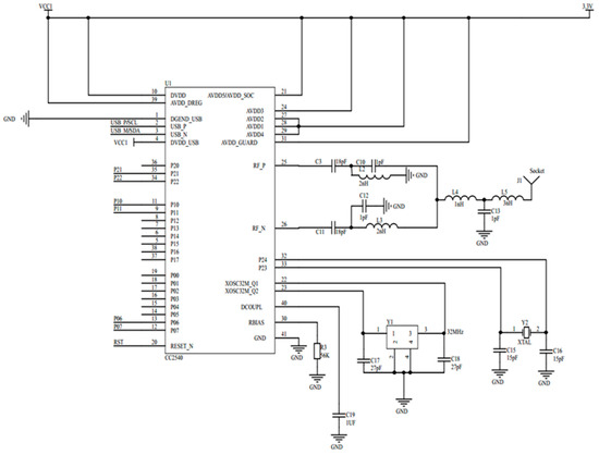 Processes | Free Full-Text | Infrared Infusion Monitor Based on Data ...