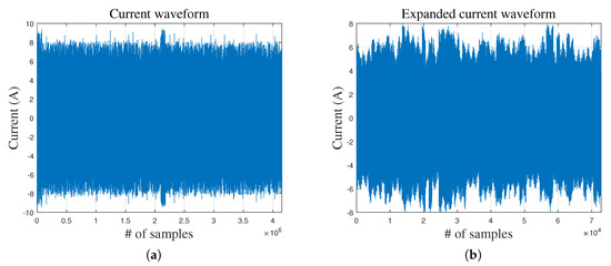 Stacked Auto Encoder Based Cnc Tool Diagnosis Using Discrete Wavelet Transform Feature Extraction