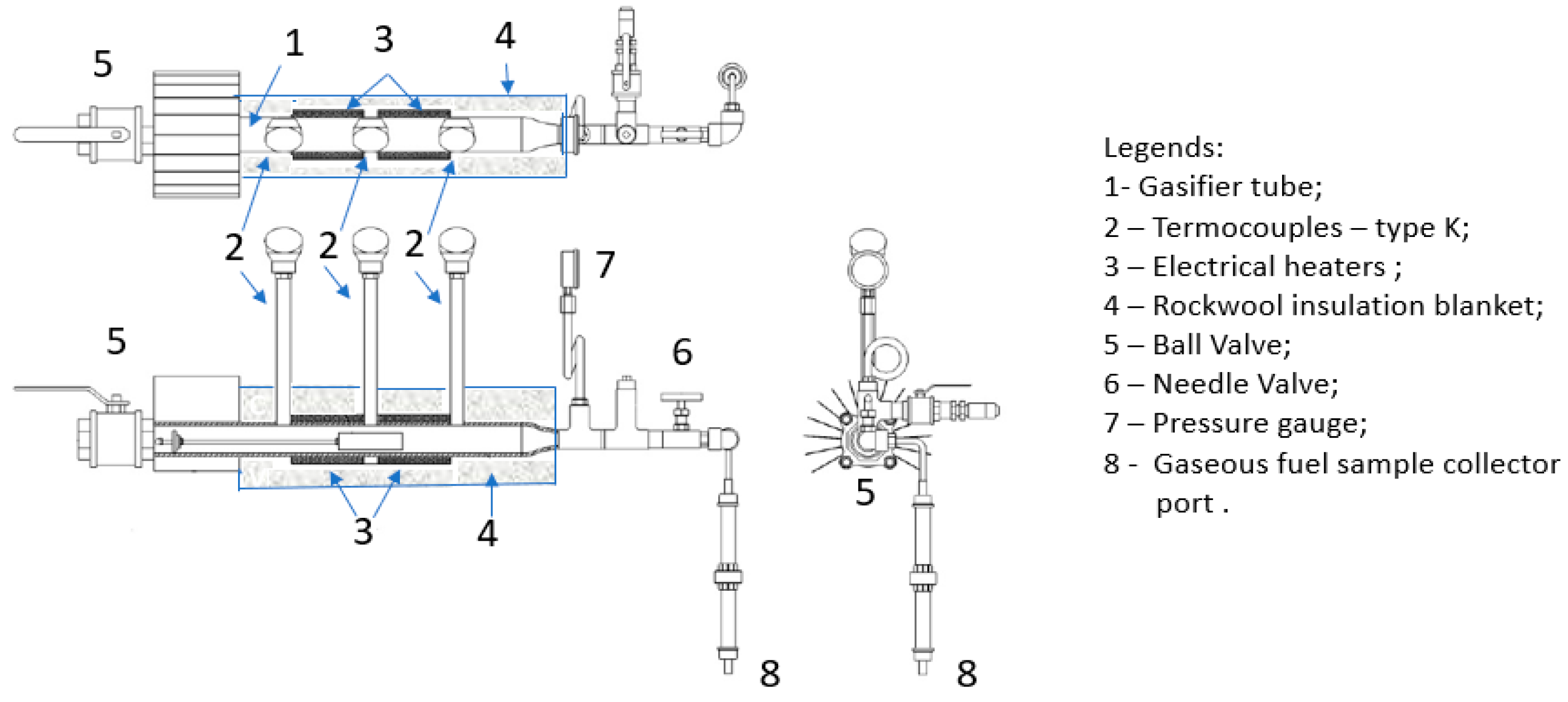 Processes | Free Full-Text | The Production of Gaseous Biofuels Using ...