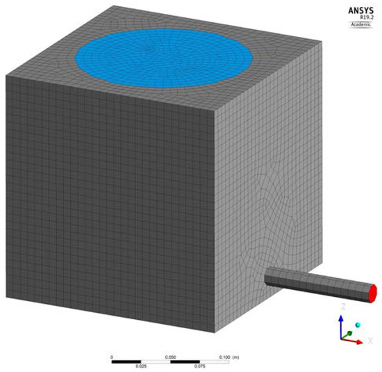Computational Approaches for Studying Slag–Matte Interactions in the ...