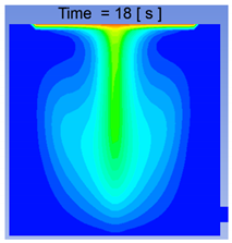 Computational Approaches for Studying Slag–Matte Interactions in the ...