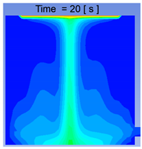 Computational Approaches for Studying Slag–Matte Interactions in the ...