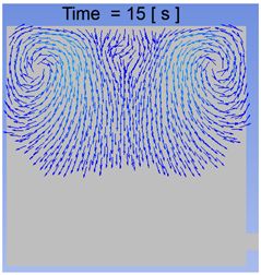 Computational Approaches for Studying Slag–Matte Interactions in the ...