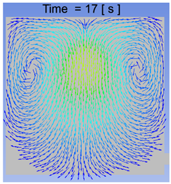 Computational Approaches for Studying Slag–Matte Interactions in the ...