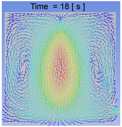 Computational Approaches for Studying Slag–Matte Interactions in the ...