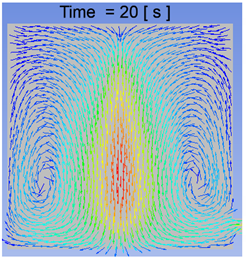 Computational Approaches for Studying Slag–Matte Interactions in the ...