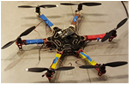 The Integration of Collaborative Robot Systems and Their Environmental ...