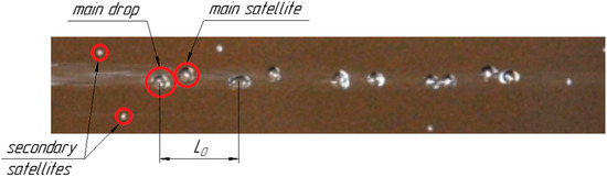 Effect of Superimposed Vibrations on Droplet Oscillation Modes in ...