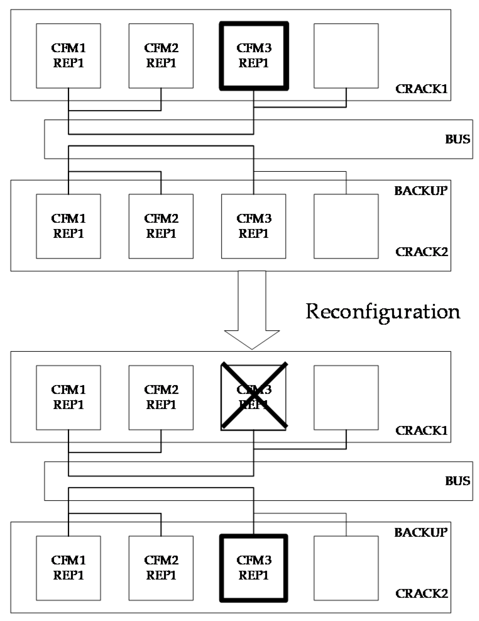 Processes | Free Full-Text | New Model-Based Analysis Method with ...