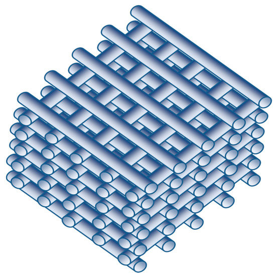 A Comparison of Bioactive Glass Scaffolds Fabricated ‎by Robocasting ...