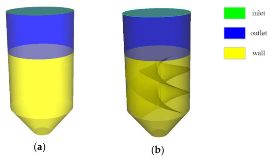 Processes | Free Full-Text | Dust Suppression Analysis of a New Spiral ...