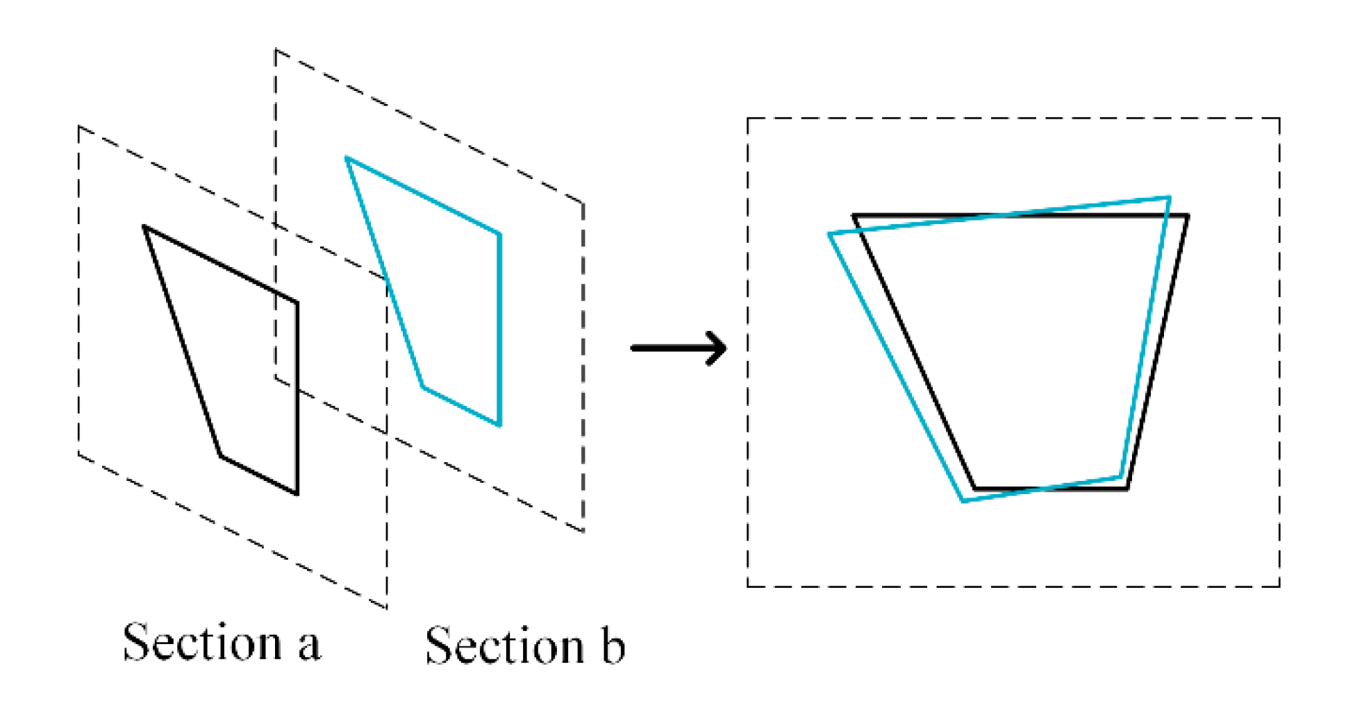 Visual-Based Multi-Section Welding Path Generation Algorithm
