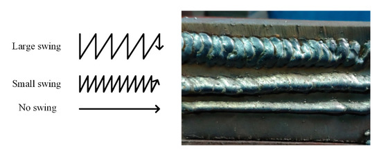 Visual-Based Multi-Section Welding Path Generation Algorithm
