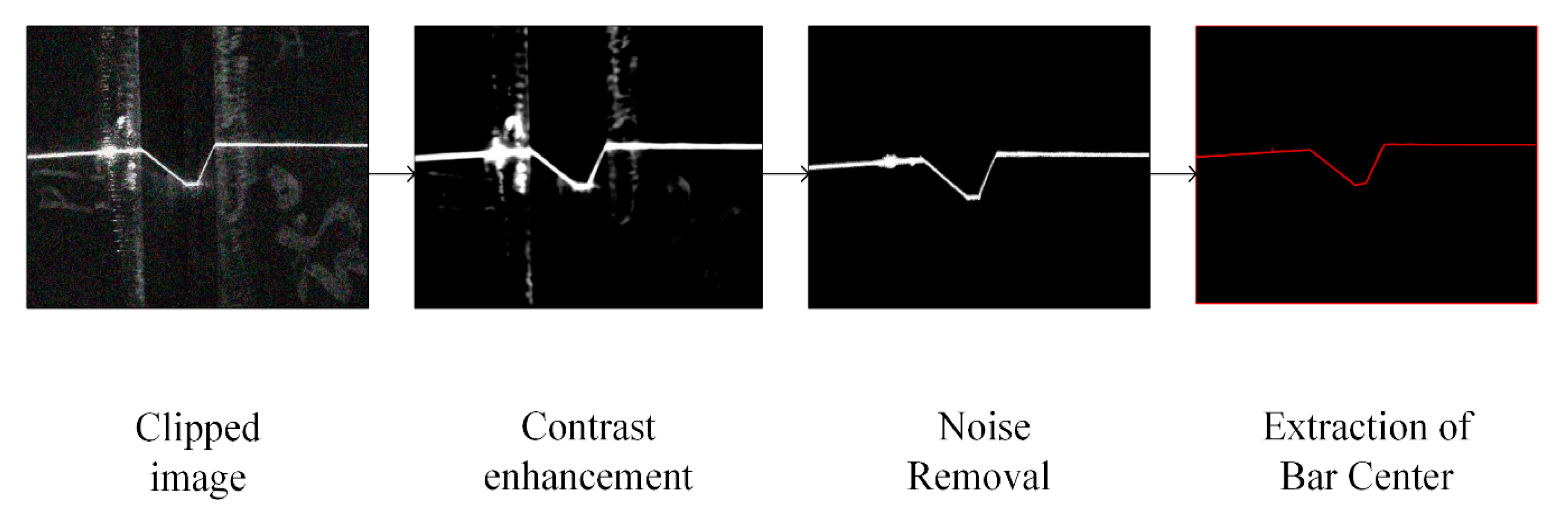 Visual-Based Multi-Section Welding Path Generation Algorithm
