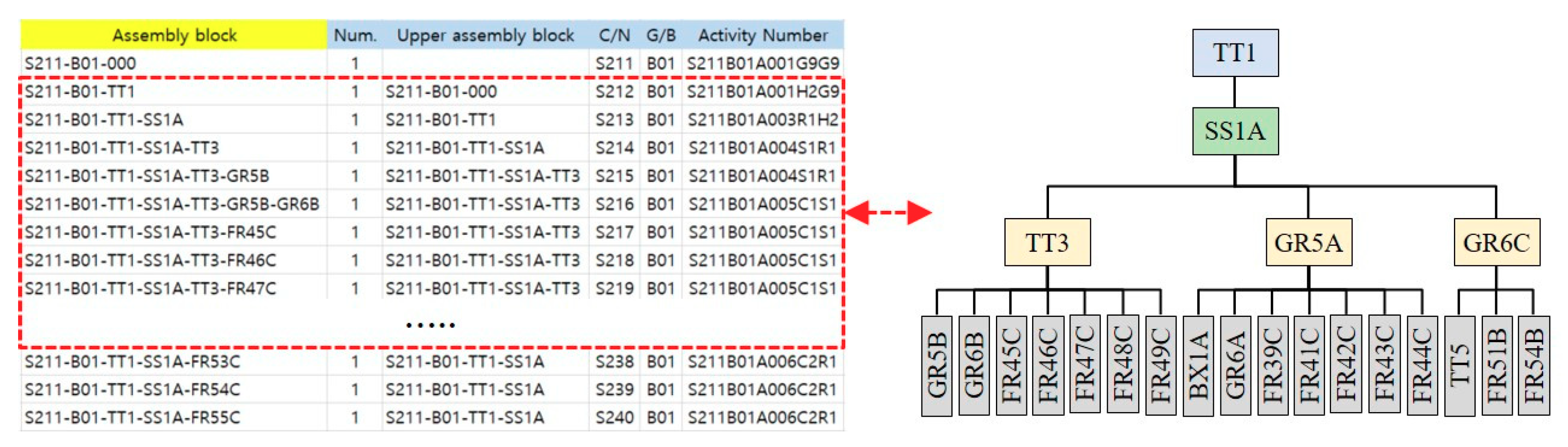Processes | Free Full-Text | A Process-Based Modeling Method for ...