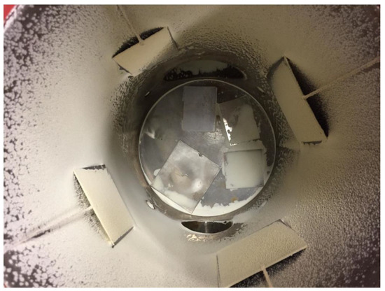 Processes | Free Full-Text | Using CFD Simulations to Guide the ...