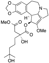 Processes | Free Full-Text | The Significance of Natural Product ...