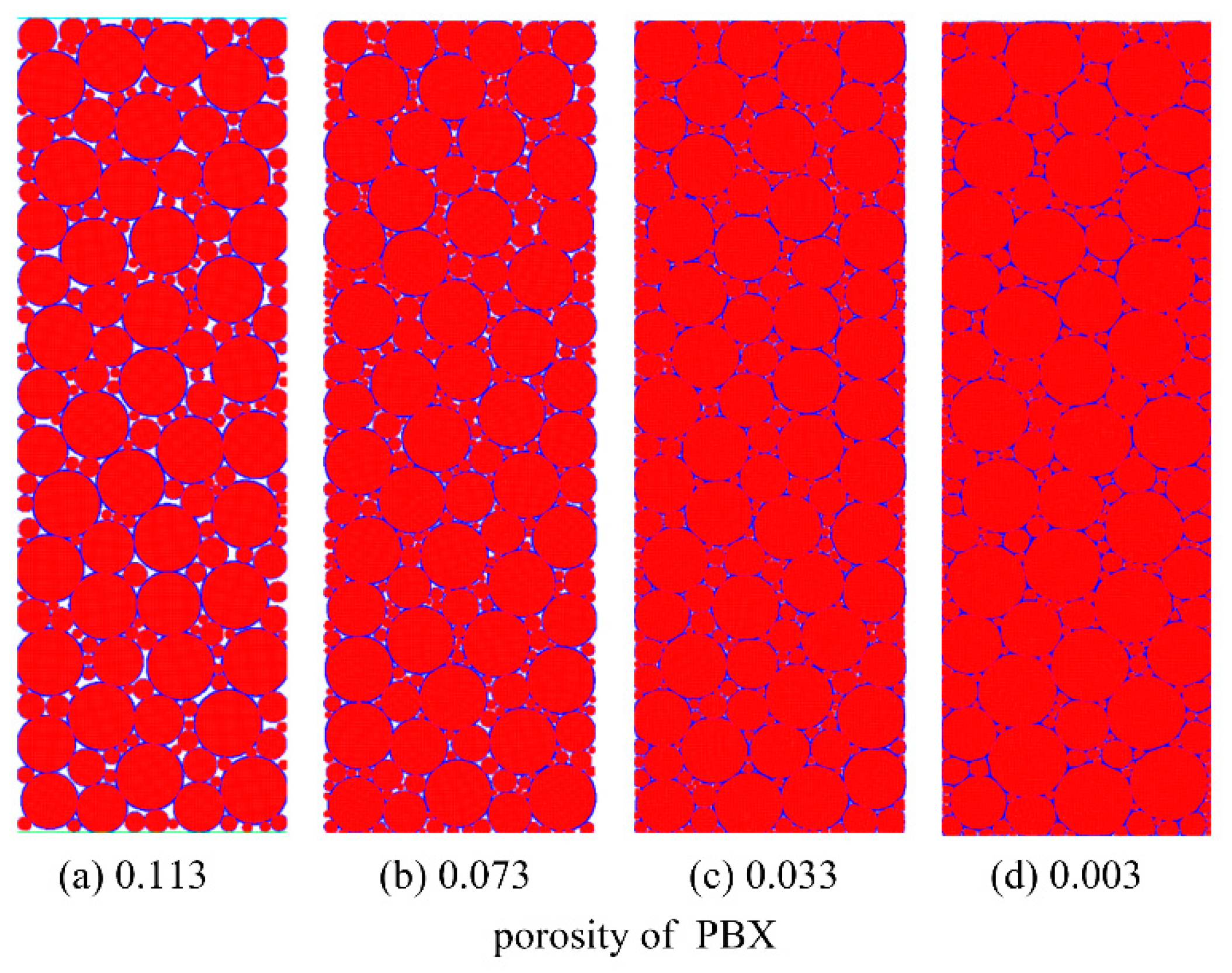 Material Point Method Simulation of the Equation of State of Polymer-Bonded Explosive under ...