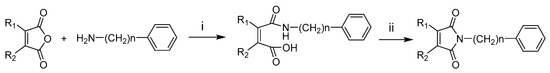 Screening and Application of Chitin Synthase Inhibitors