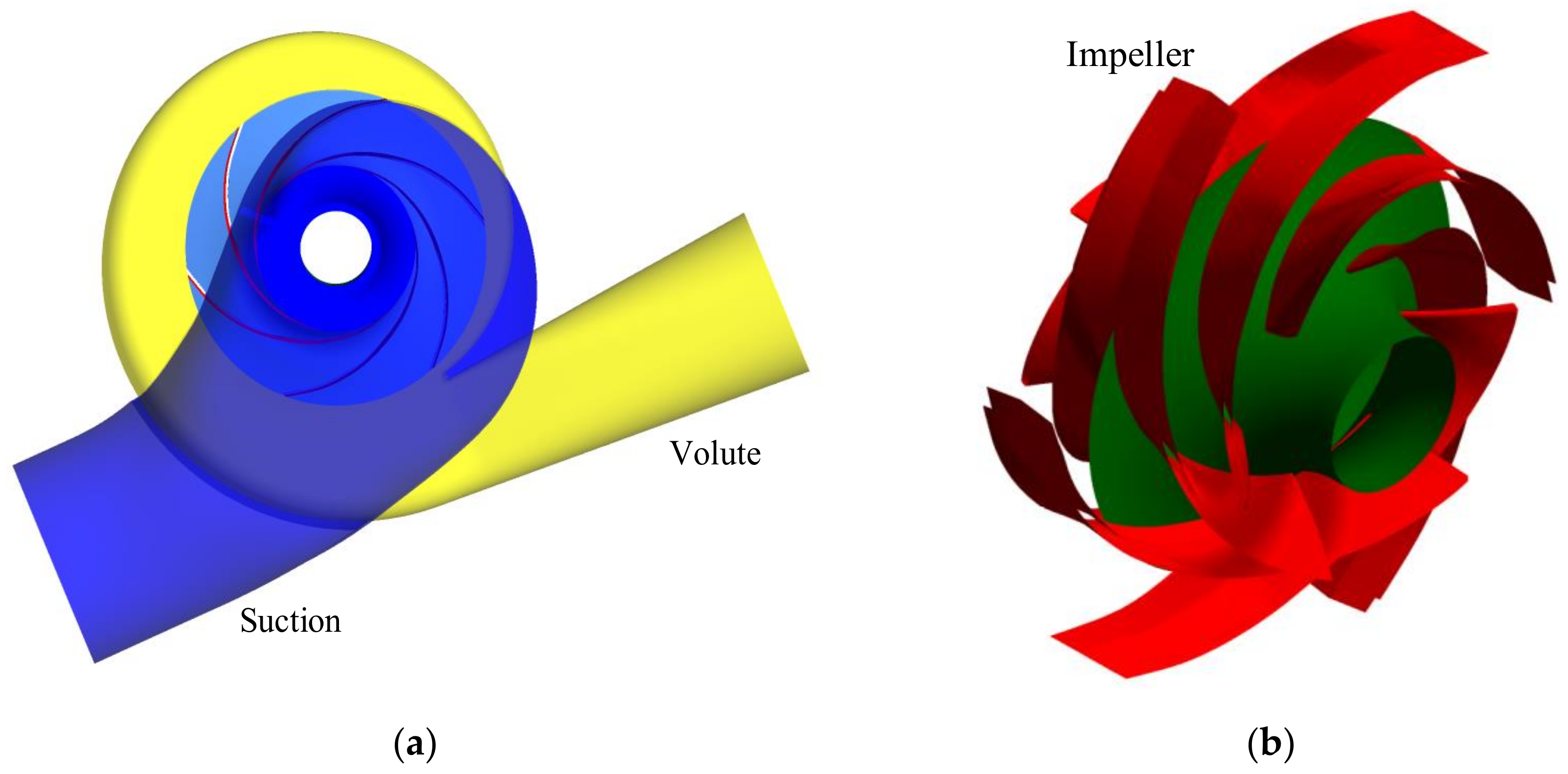 Multi-Condition Optimization of Cavitation Performance on a Double ...