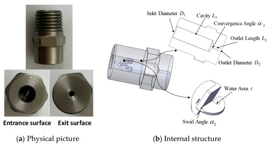 Spray Structure and Characteristics of a Pressure-Swirl Dust ...