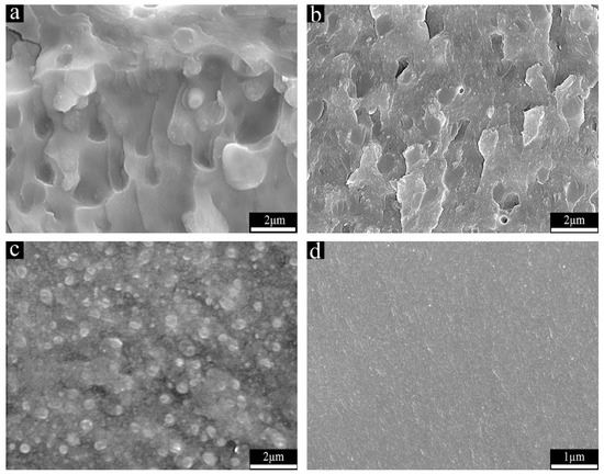 Synthesis of Silicon Hybrid Phenolic Resins with High Si-Content and ...
