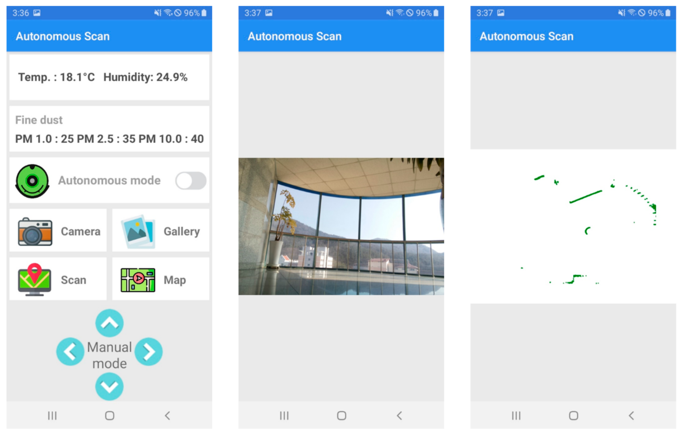 Autonomous Indoor Scanning System Collecting Spatial and Environmental ...