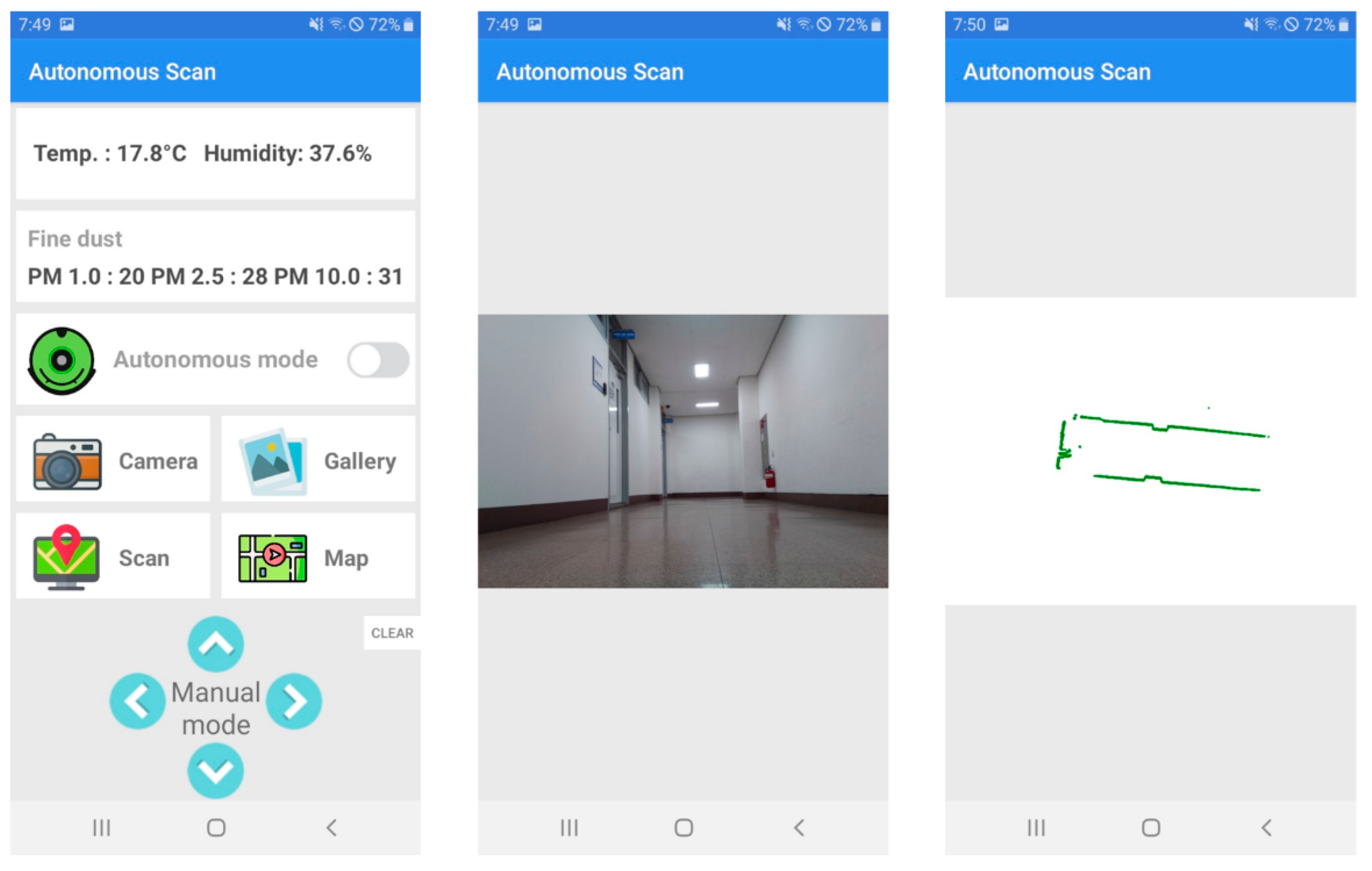 Autonomous Indoor Scanning System Collecting Spatial and Environmental ...