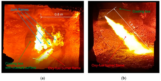 Improvement of Energy Efficiency and Productivity in an Electric Arc ...