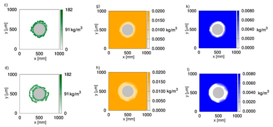 Modeling of Biofilm Growth on Fine Spherical Particles with the Use of ...