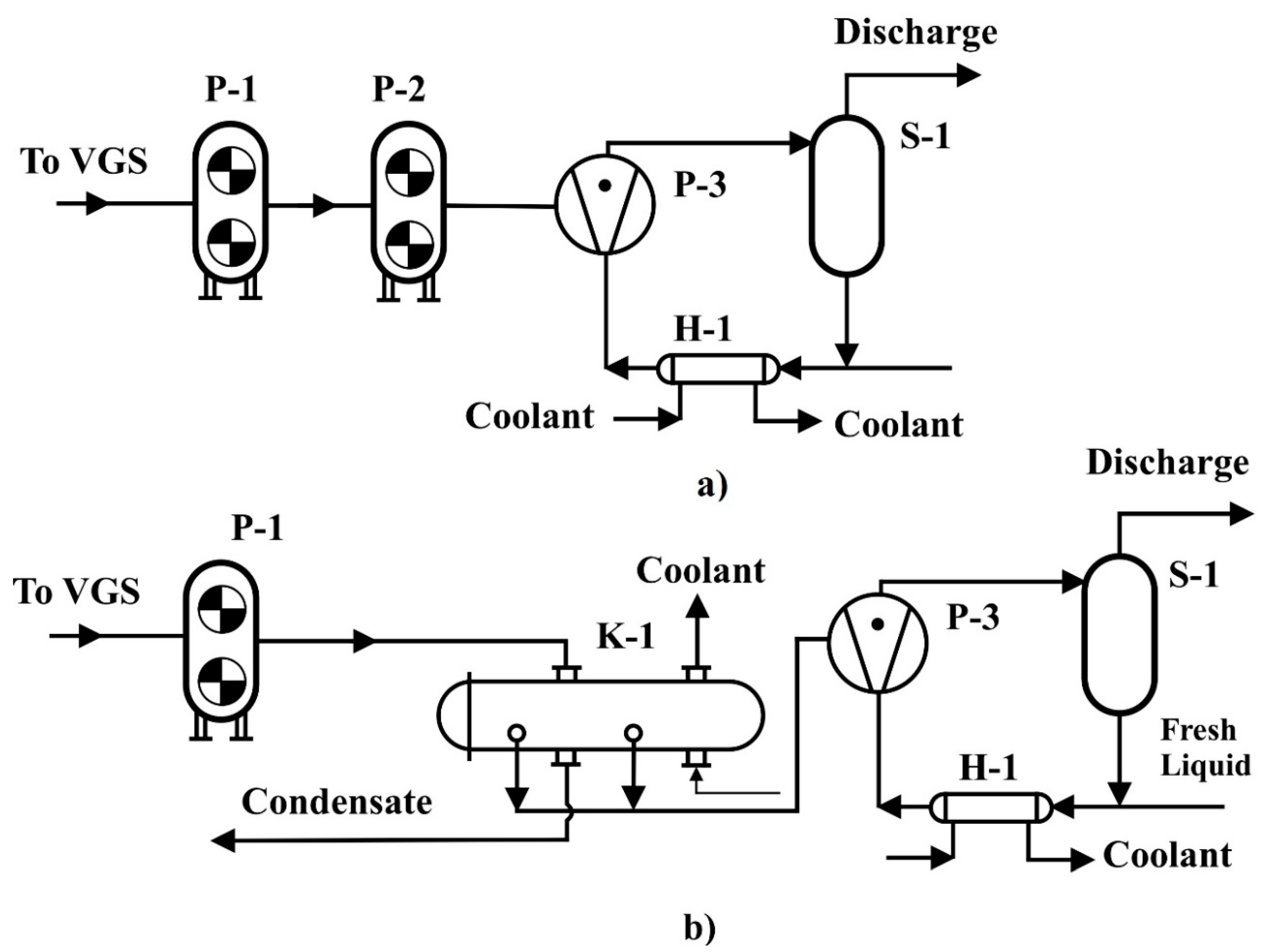 Coupled Simulation of a Vacuum Creation System and a Rectification ...